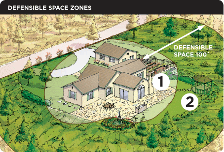 Hayward-Fairview Defensible Space | City of Hayward - Official website